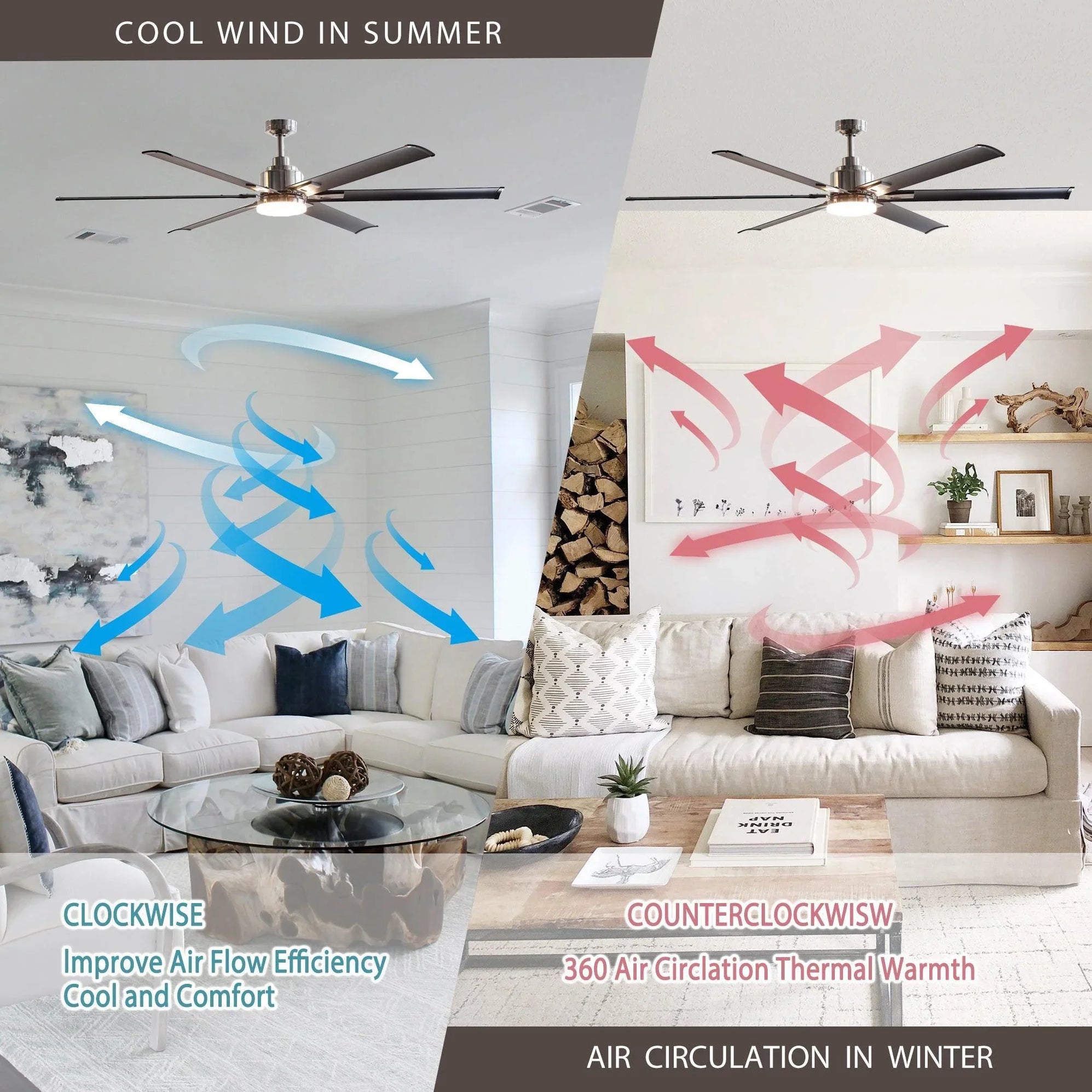 72" Bankston Modern DC Motor Downrod Mount Reversible Ceiling Fan with ...